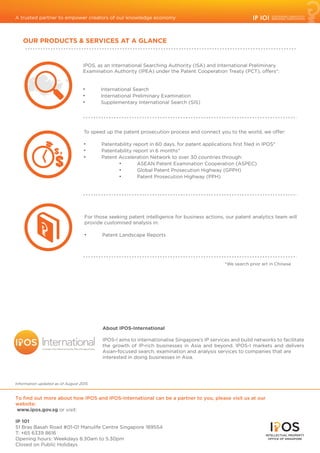 IPOS-I - Patent Services | PDF