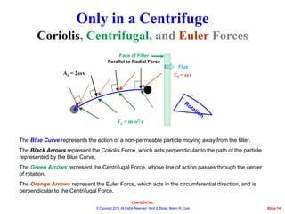 2 Centifugal Filtration | PPT