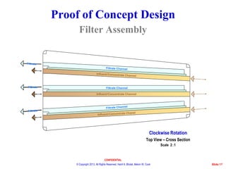 2 Centifugal Filtration | PPT