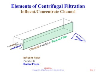 2 Centifugal Filtration | PPT