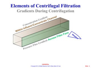 2 Centifugal Filtration | PPT