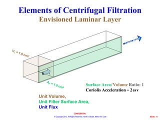 2 Centifugal Filtration | PPT