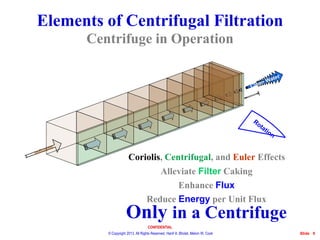 2 Centifugal Filtration | PPT