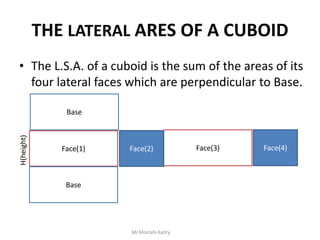 Unit3-Lesson4Pt2-The Cuboid | PPTX | Physics | Science