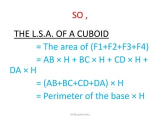 Unit3-Lesson4Pt2-The Cuboid | PPTX