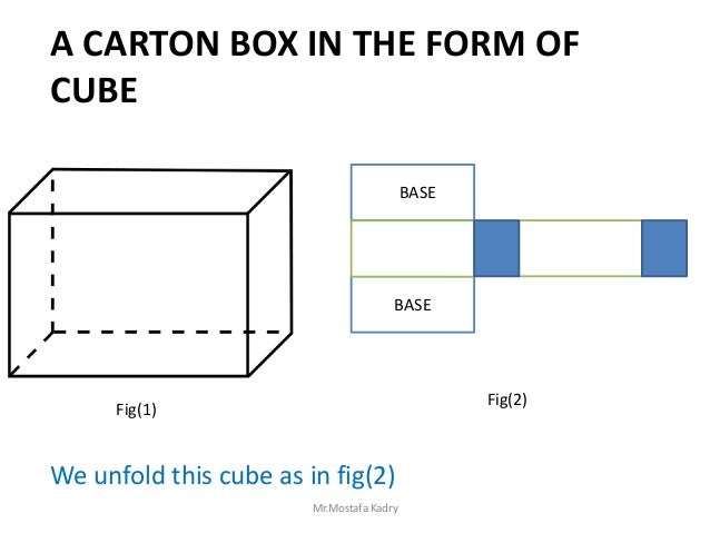 Unit3-Lesson4Pt2-The Cuboid