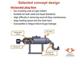 OIP presentation 2 | PPT