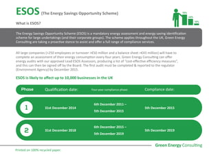 Green Energy Consulting - It's Good to be Green | PPT
