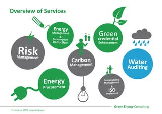 Green Energy Consulting - It's Good to be Green | PPT