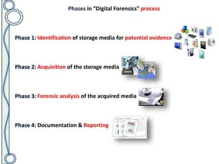 Digital Forensics best practices with the use of open source tools and admissibility of digital ...