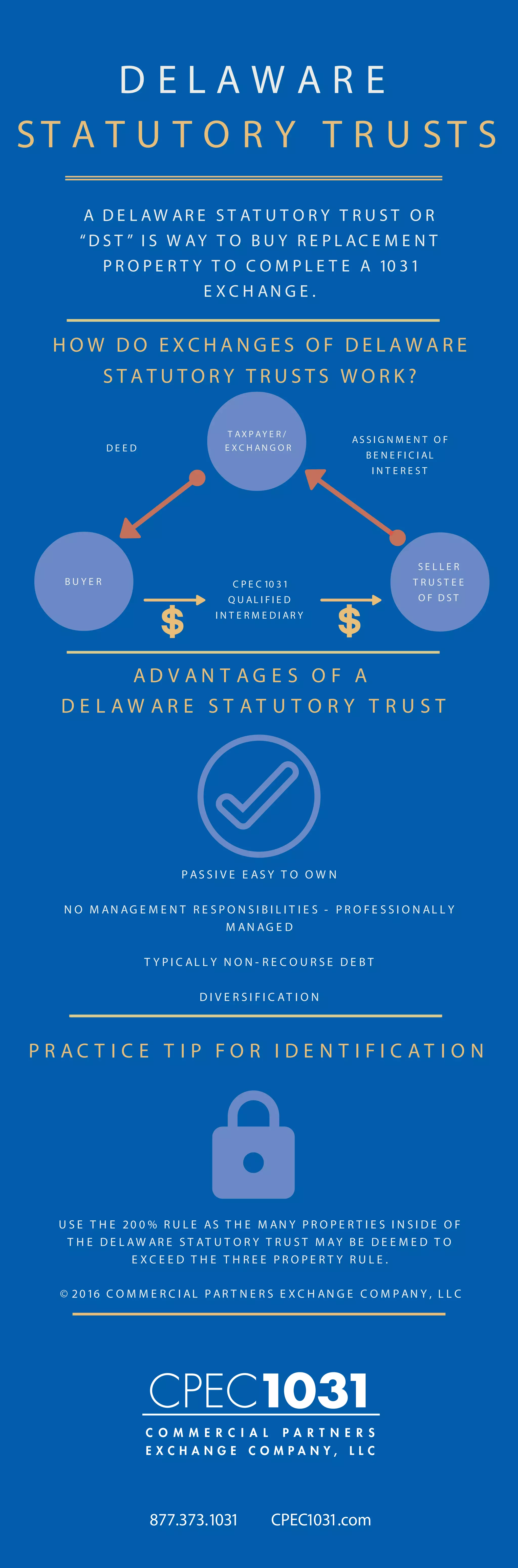 Delaware Statutory Trusts | PDF