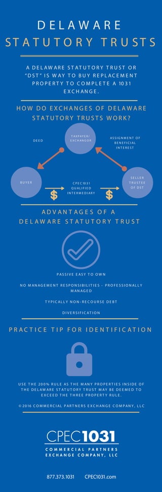 Delaware Statutory Trusts | PDF