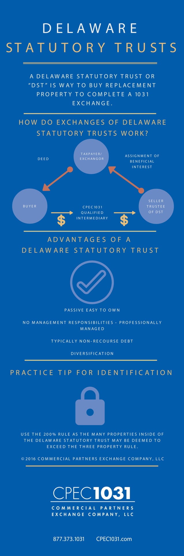 Delaware Statutory Trusts | PDF