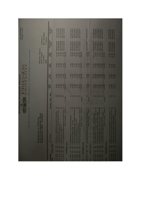 Friends transcripts 3 | DOC