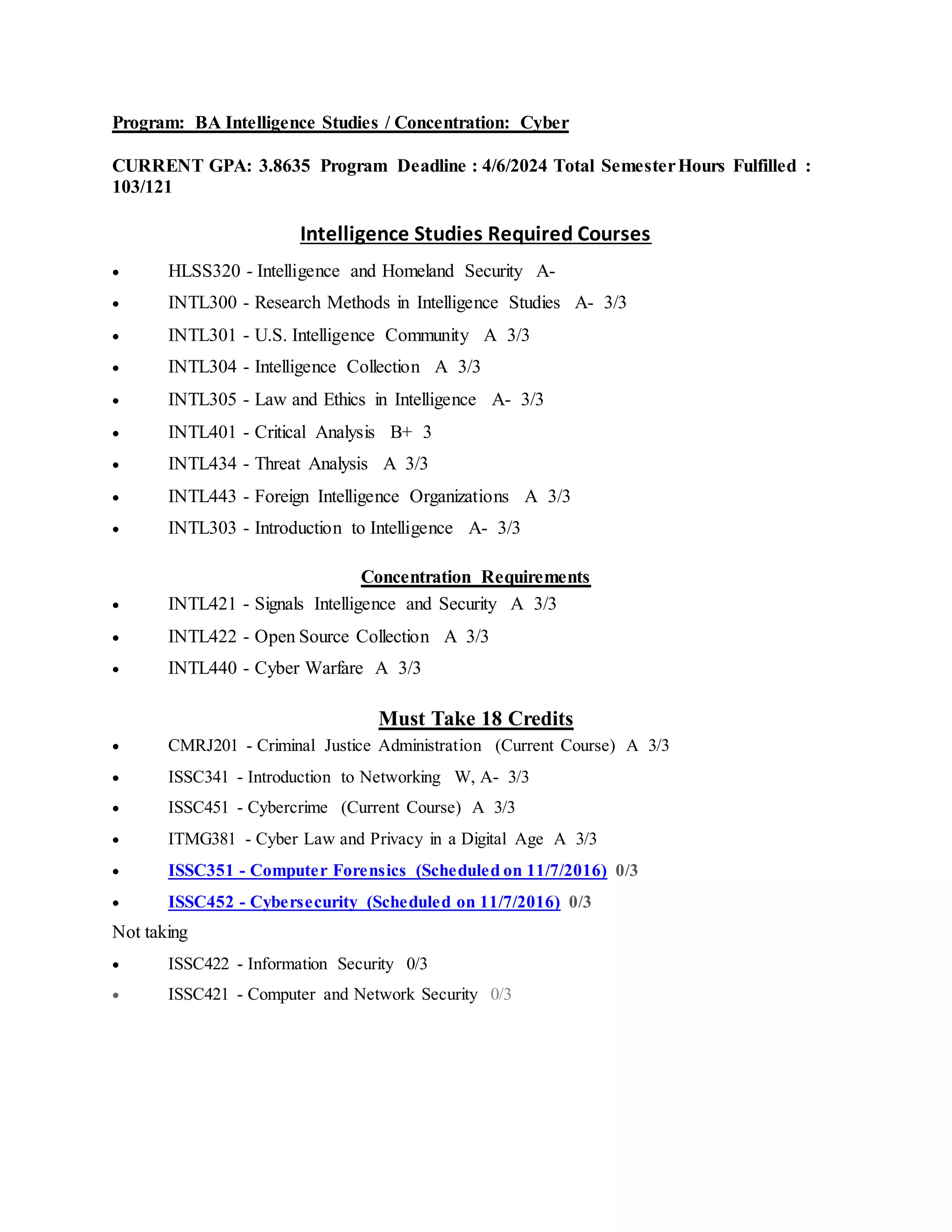 Siek - Intelligence - Studies | DOCX