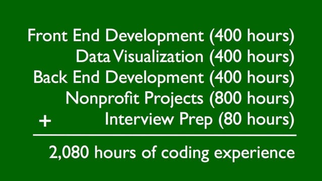 freeCodeCamp | PPTX