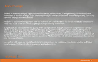 SurgeStaffing | PPT