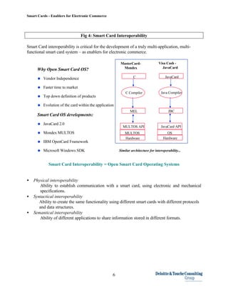 Smart Cards - Enablers of Electronic Commerce_DeloitteConsultingVS1998 ...