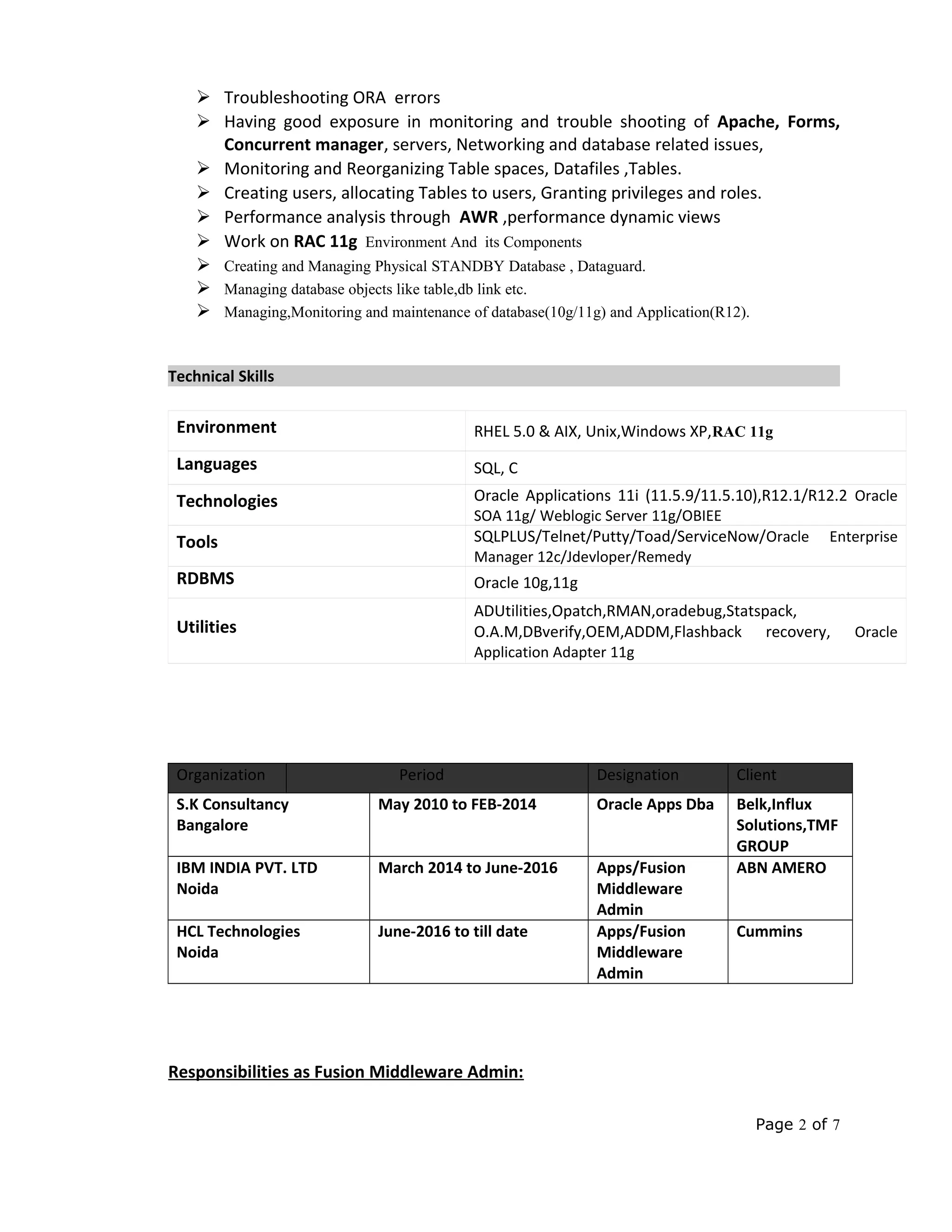 abhi_apps_middleware_CV | DOC