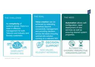 5G Network Managament for Inteligent Transport Systems | PDF | Internet ...