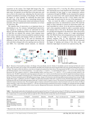 addae-mensah_loc_c002349c | PDF | Internet of Things | Internet