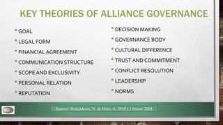 Alliance Structure | PPT
