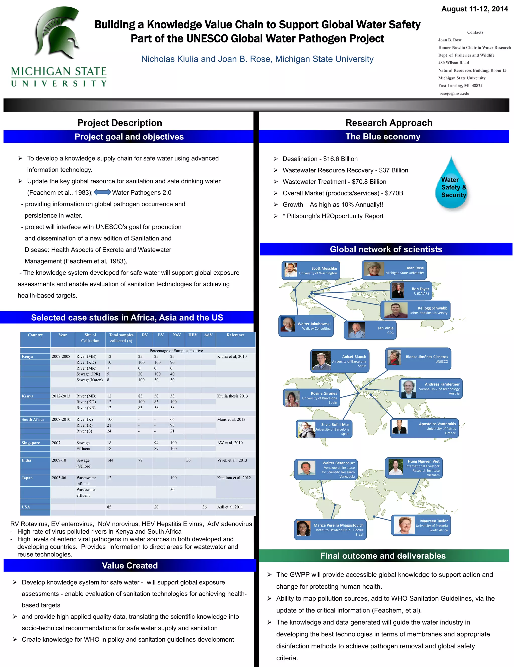 UNESCO-Global-Water-Pathogen-Project | PDF