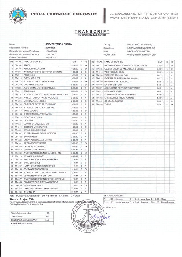 Bachelor Transcript | PDF