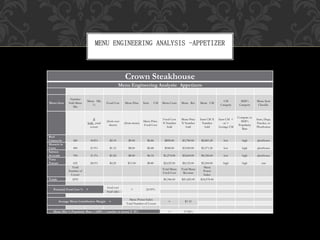 Capstone Presentation Ppt