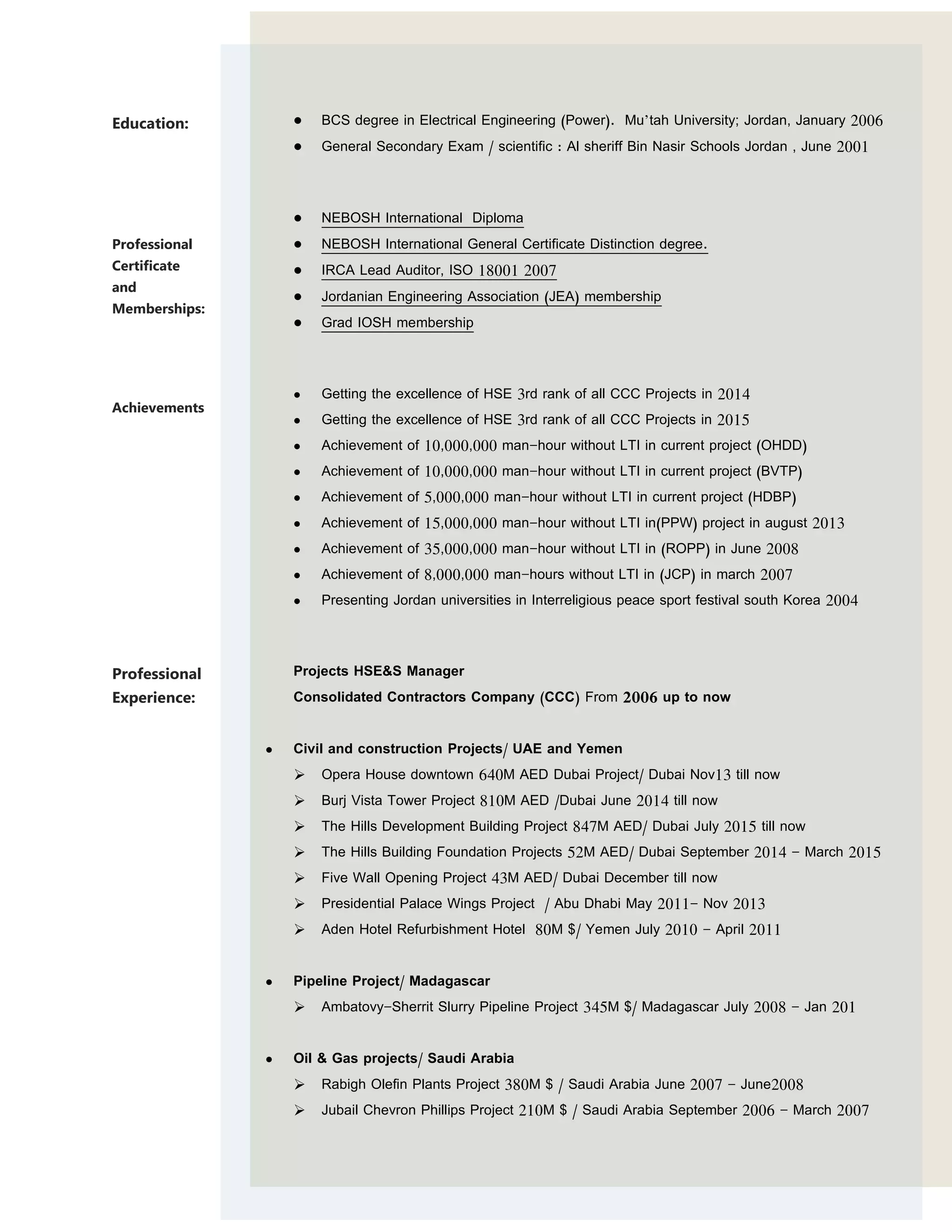 HSE Manager Resume 2017 | PDF