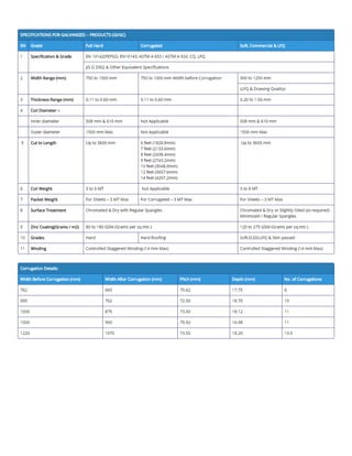 Galvanized Steel Specification | PDF