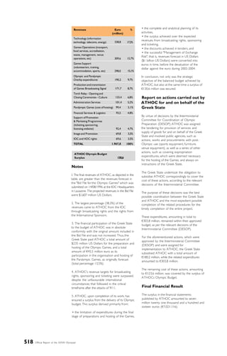 ATHOC Official Olympic Games Report 2004 1- Licensing | PDF