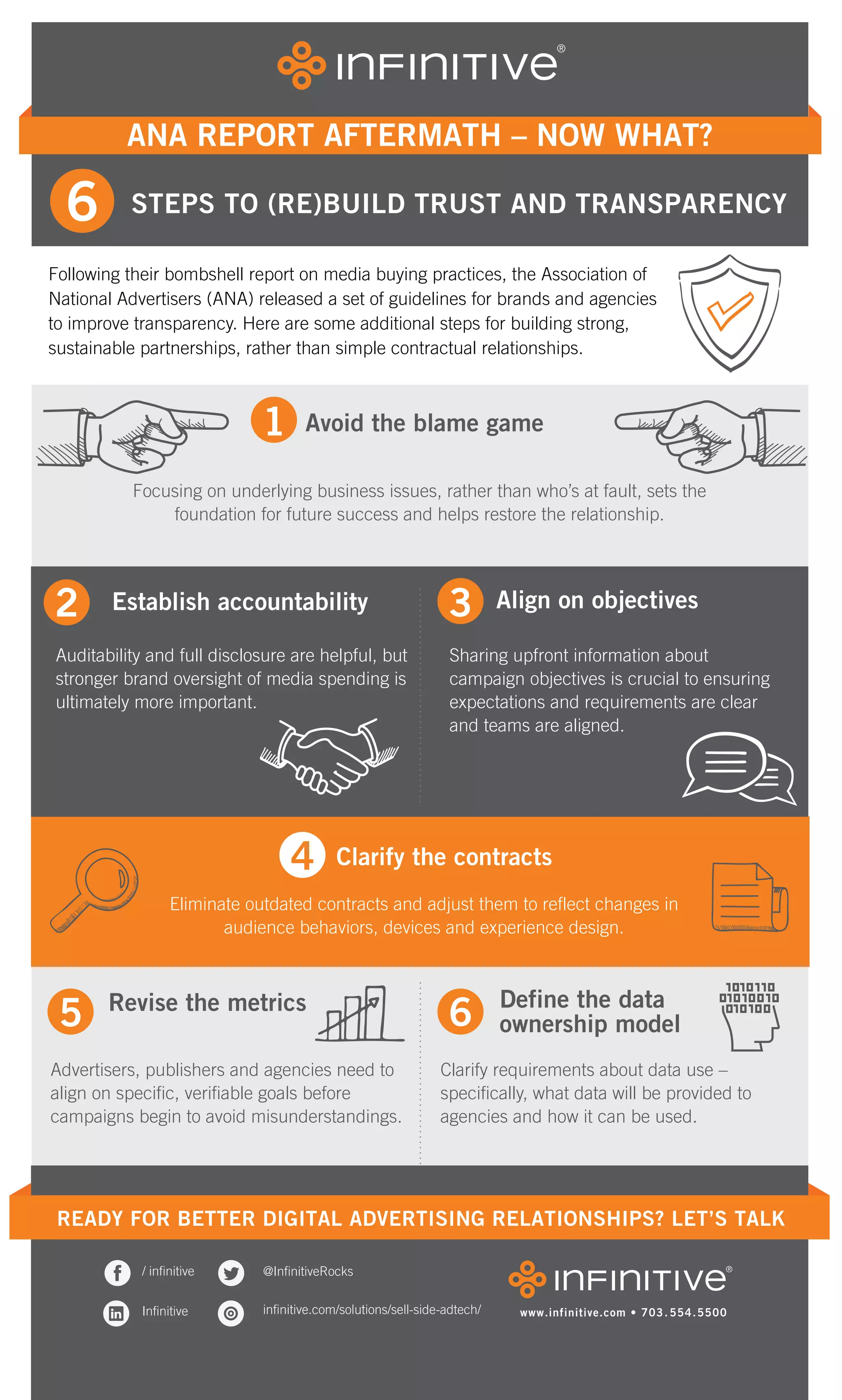 ANA Media Buying Transparency Report Aftermath: Now What? | PDF