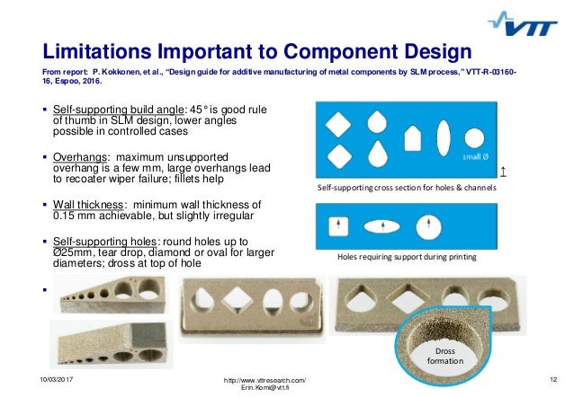 Component Design for Metal AM