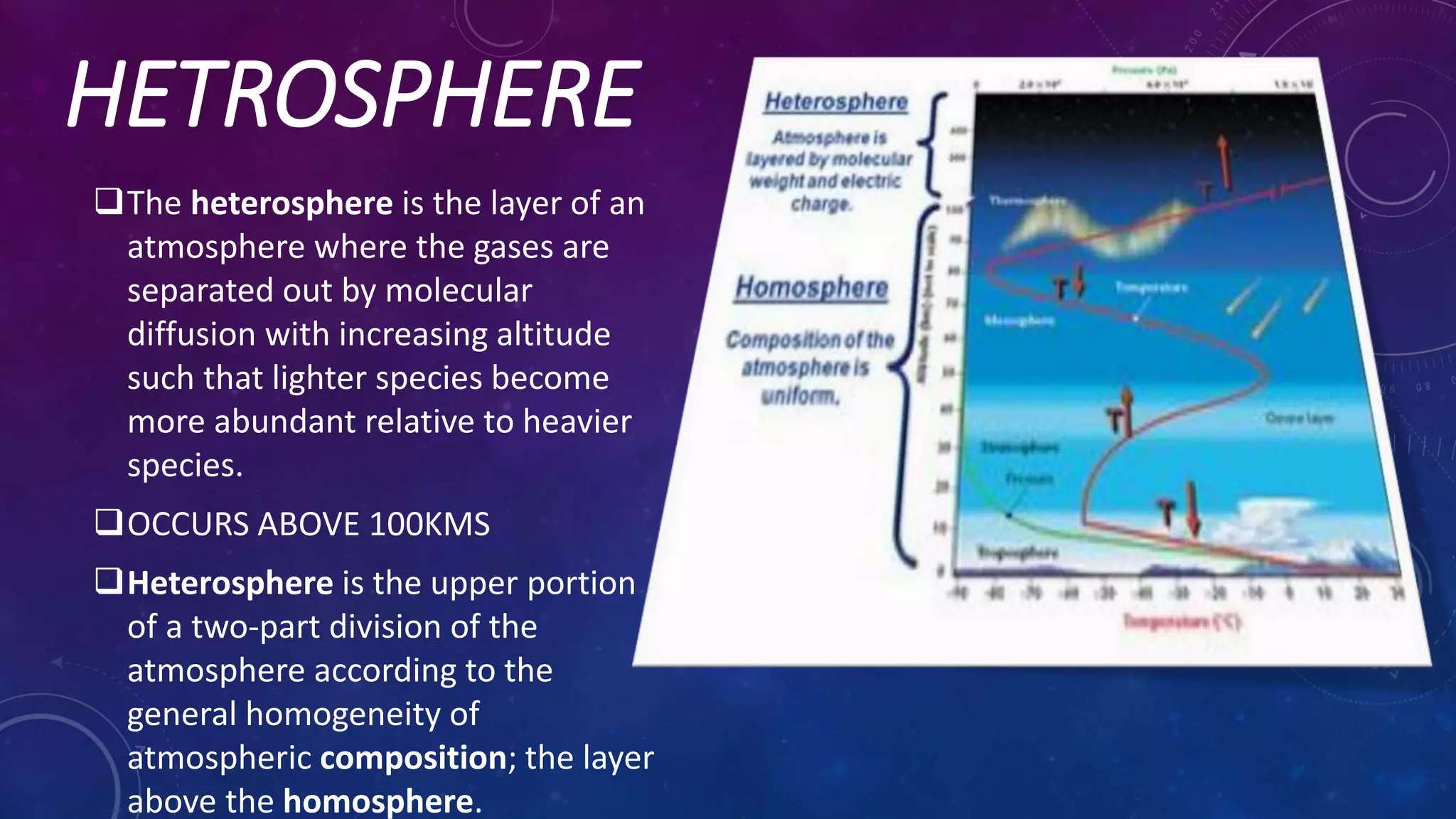 composition &structure of atmosphere | PPTX