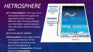 composition &structure of atmosphere | PPTX