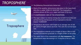 composition &structure of atmosphere | PPTX