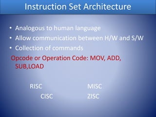 Computer Architecture | PPT