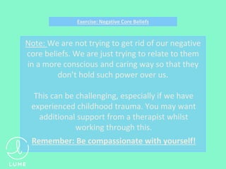 Exercise: Negative Core Beliefs | PPTX