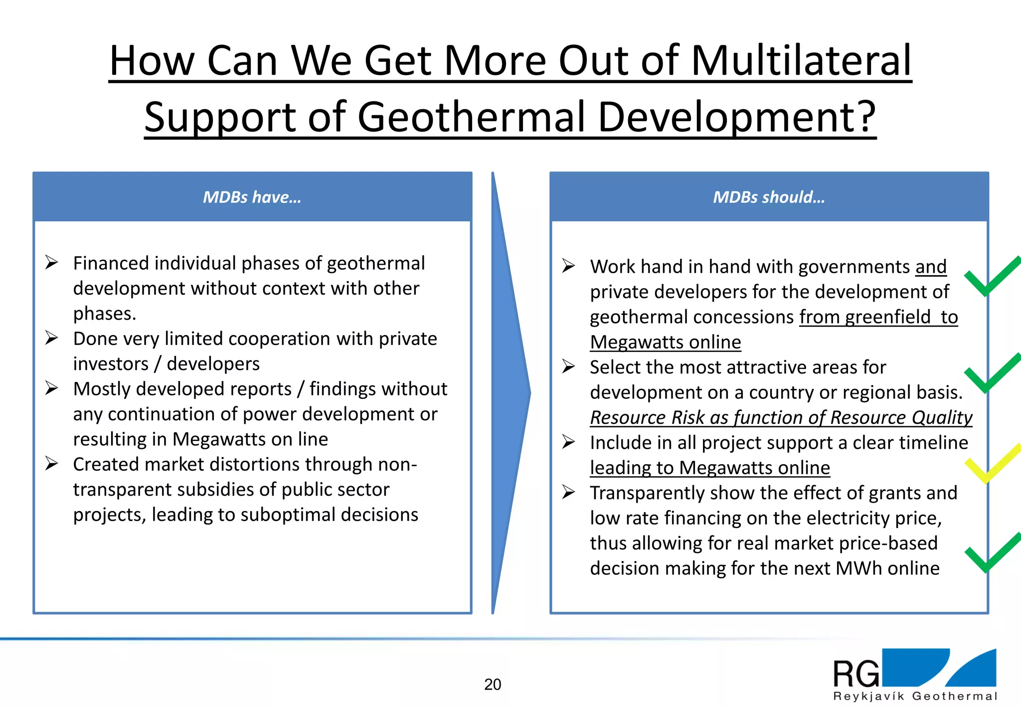 C1 - Financing Geothermal Development: Overview, Challenges and ...