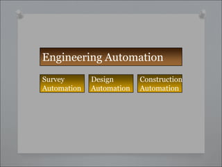 Automation in Construction | PPTX