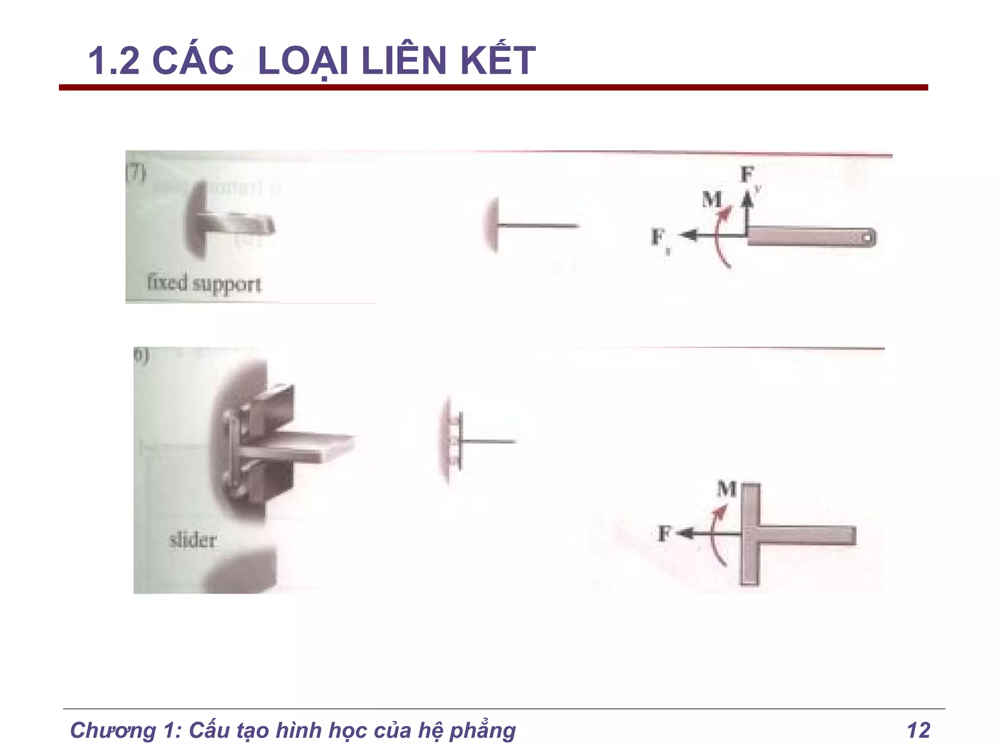 CHƯƠNG 1 CƠ KẾT CẤU 1 | PPT