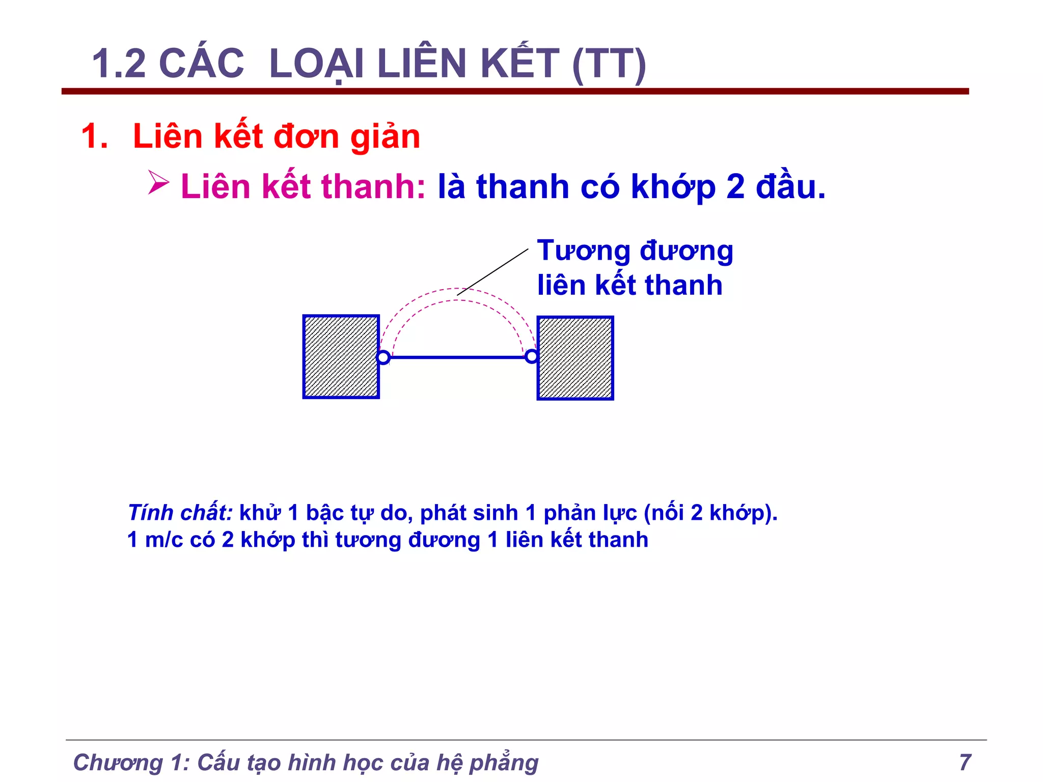 CHƯƠNG 1 CƠ KẾT CẤU 1 | PPT