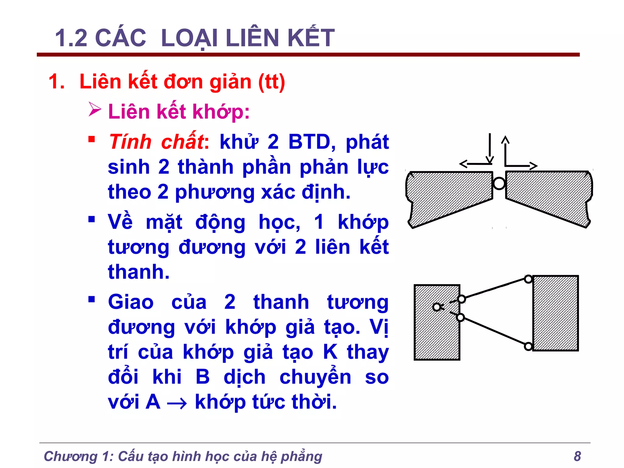 CHƯƠNG 1 CƠ KẾT CẤU 1 | PPT