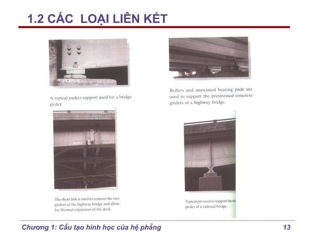 CHƯƠNG 1 CƠ KẾT CẤU 1 | PPT