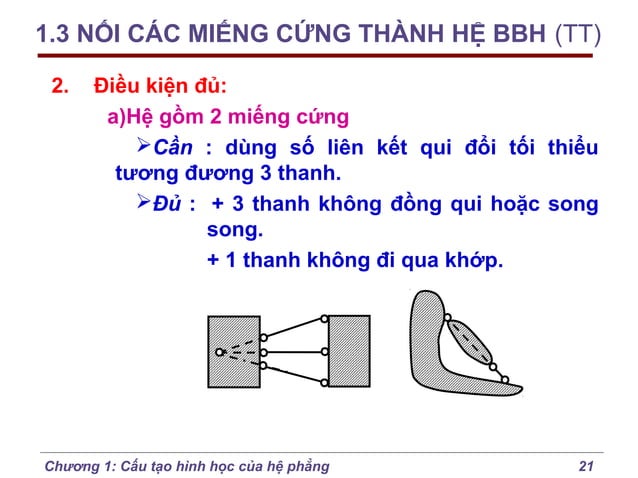 CHƯƠNG 1 CƠ KẾT CẤU 1 | PPT