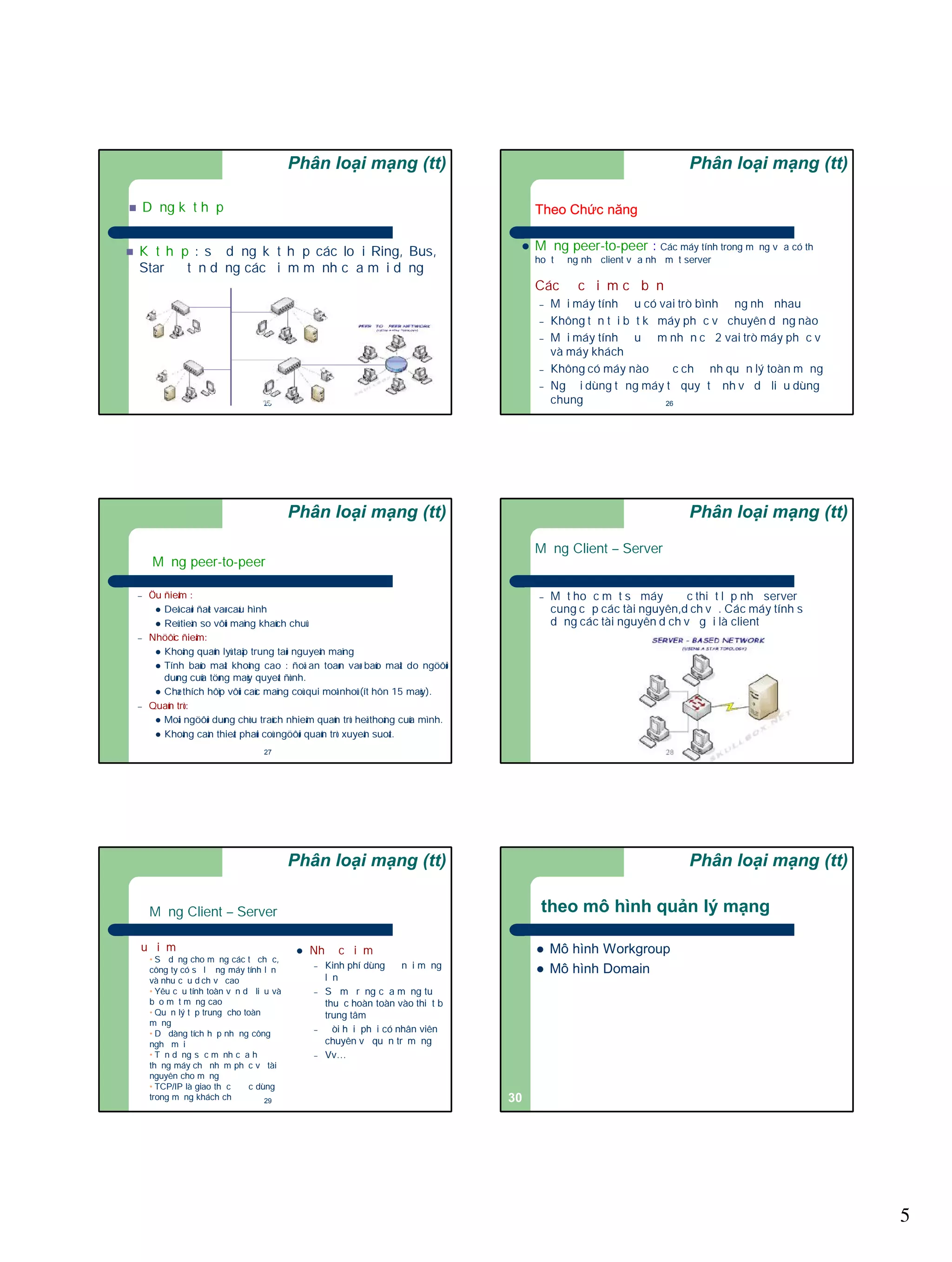 C1.tong quan new [compatibility mode](full permission) | PDF