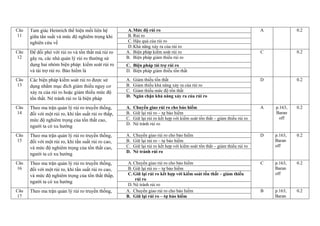 Chương 1- nguyên lý bảo hiểm-NEU2024.pdf