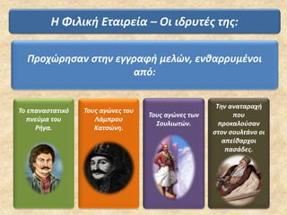 Γ1. Η Φιλική Εταιρεία. | PPTX
