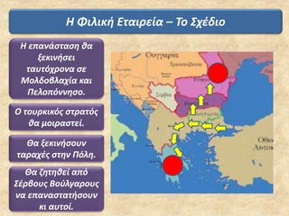 Γ1. Η Φιλική Εταιρεία. | PPT